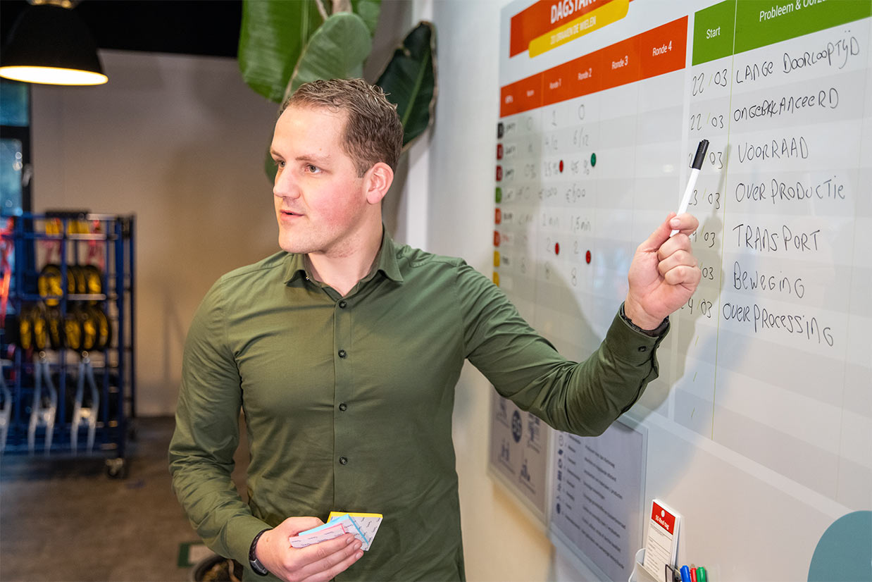 Lean Green Belt training & Lean Six Sigma Green Belt Training