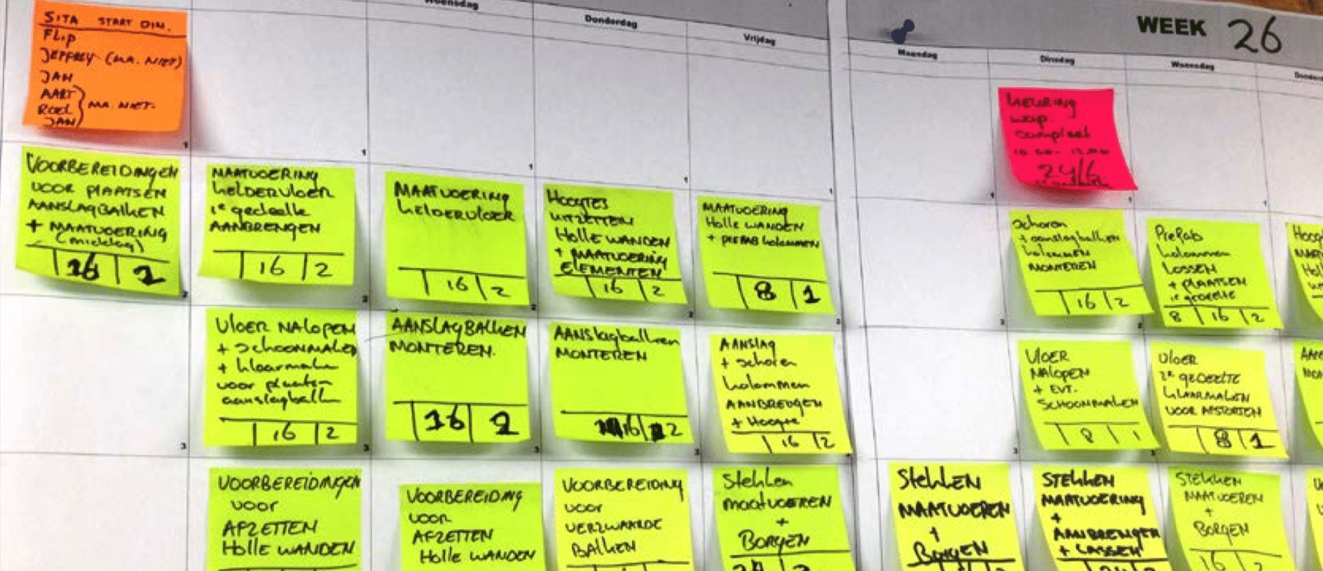 Van stickertjes plakken naar Lean planning - Symbol